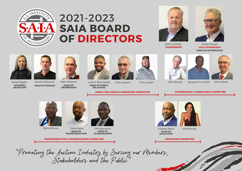 SAIA Board Members